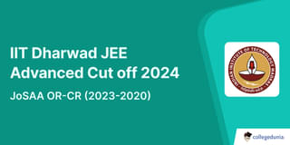 IIT Bombay JEE Advanced Cut off 2024: Check branch-wise Engineering Cut off, JoSAA OR-CR (2024-2020)